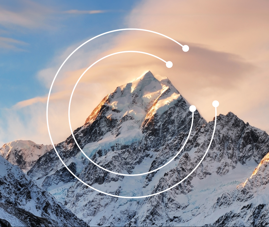 empower your growth - Connect the Dots